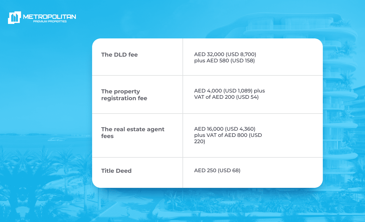 Common Mistakes To Avoid When Buying Property In Dubai Metropolitan Common Mistakes To Avoid When Buying Property In Dubai Metropolitan
