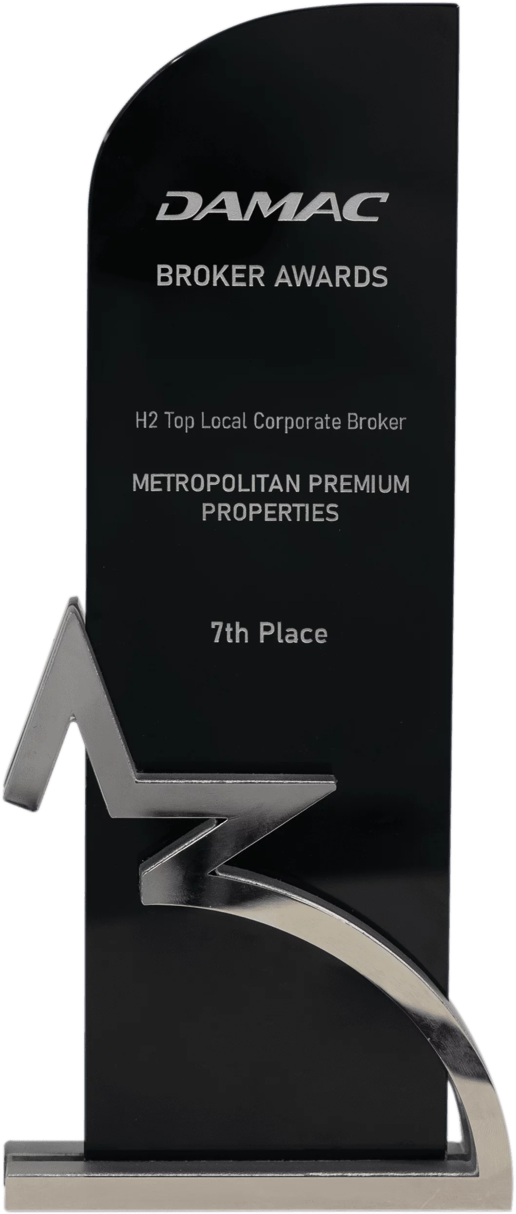 Недвижимость в Дубае | Купить, снять, продать с Metropolitan Realestate